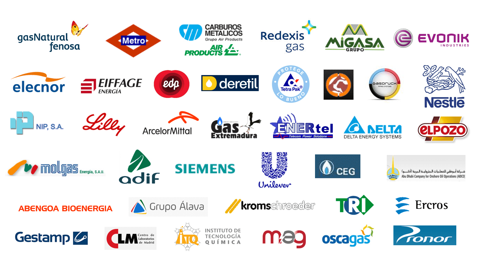 Nuestros Clientes – OPTOMATION SYSTEMS